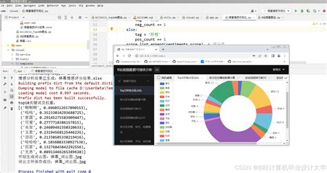 计算机毕业设计python深度学习弹幕情感分析 B站视频弹幕数据可视化源码lw文档ppt讲解视频深度学习提取视频情感分析数据 Csdn博客