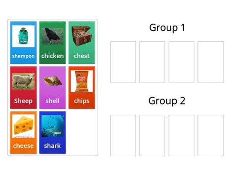 Digraph Ch Sh Group Sort