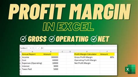 How To Calculate Profit Margin In Excel A Step By Step Guide With Examples Exceltutorial