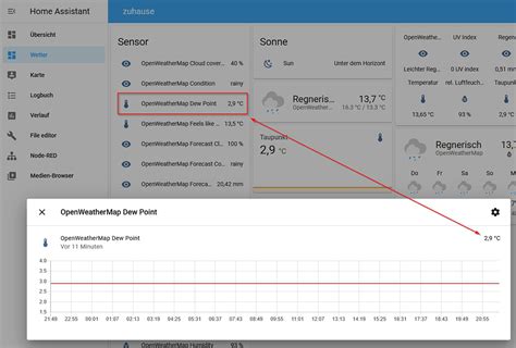 Openweathermap Dew Point Wrong Configuration Home Assistant Community