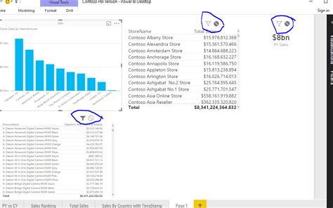Solved Report Page Slicing Microsoft Fabric Community