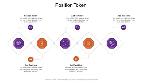 Position Token In Powerpoint And Google Slides Cpb PPT Presentation