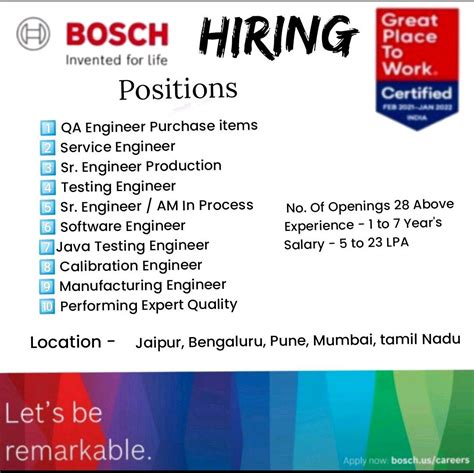 Gokul Rajan Posted On Linkedin