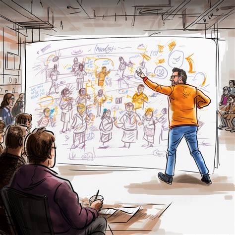 Agile In Action Real World Success Stories Veritern