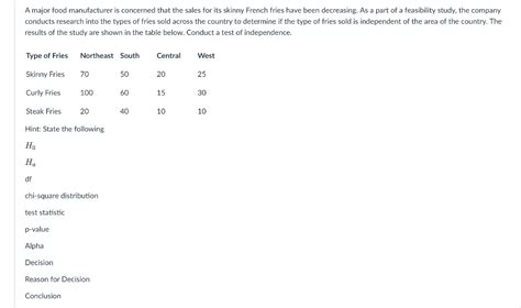 Solved Help With Problem Please Show Map And Do Not Use Chegg Com