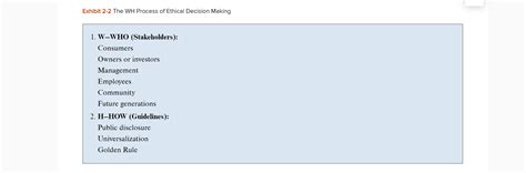 Refer To Section “the Wh Framework For Business