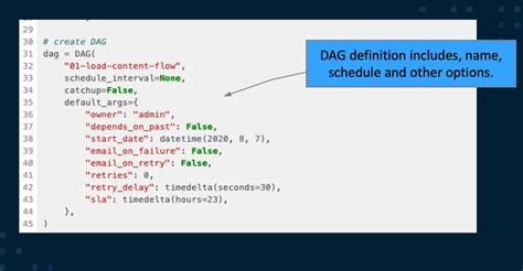 Using Apache Airflow To Automate Sas Viya Administration Tasks