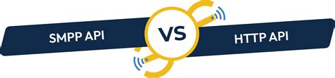 EasySendSMS SMS API Gateway Can Be Used For A Variety Of Purposes