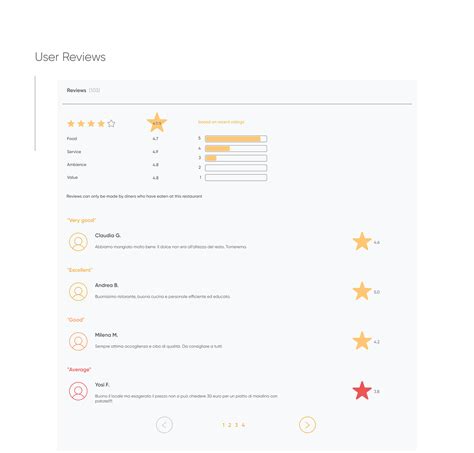 Restaurant Table Reservation Uiux Design Behance