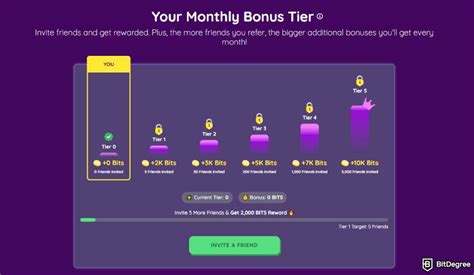 How To Get Pyth Airdrop Check Eligibility And Claim Pyth