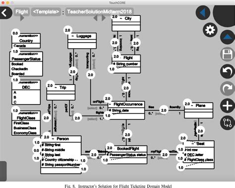 Figure From Automated Grading Of Class Diagrams Semantic Scholar