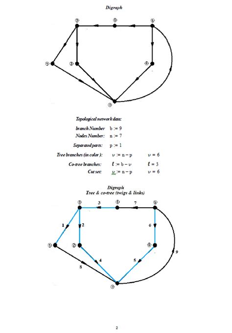 Resistance How To Do An Electrical Network Analysis Electrical