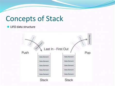 Application Of Stack For Expression Evaluation By Prakash Zodge Dsy 41
