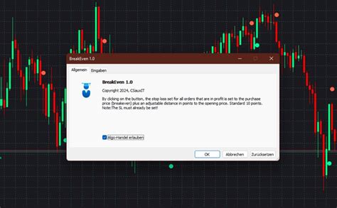 Move Stoploss To Breakeven Free Download Trading Utility For Metatrader 5