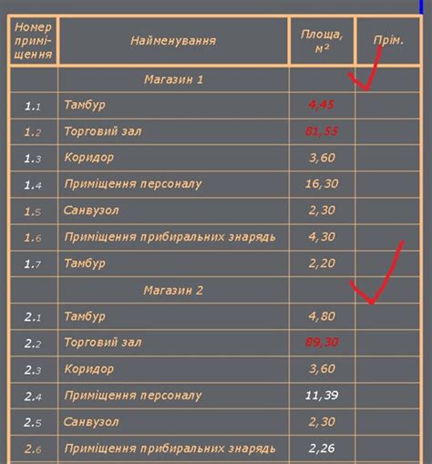 Всем добрый день может кто знает как вставить строку в экспликацию помещений в архикад спасибо