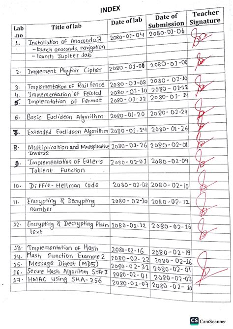 Information Security Lab Research Work Studocu
