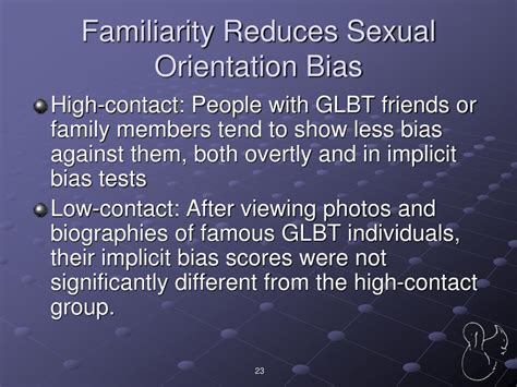 PPT Implicit Bias PowerPoint Presentation Free Download ID