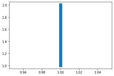python 如何增加 Seaborn Line 的线条粗细 SegmentFault 思否