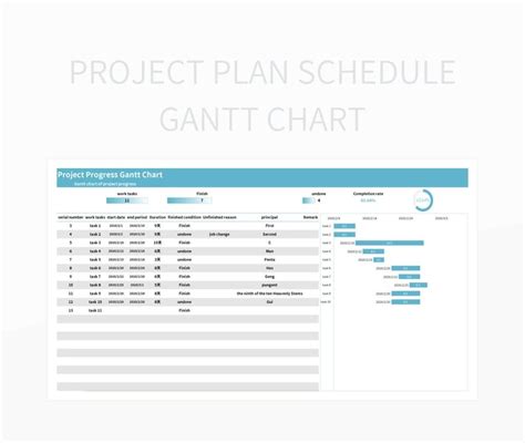 Project Plan Schedule Gantt Chart Excel Template And Google Sheets File For Free Download
