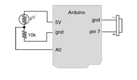 Lab 5 Output Piezo Speakers Lauren Yuniskis Professor Chris Myers… By Lauren Yuniskis Medium