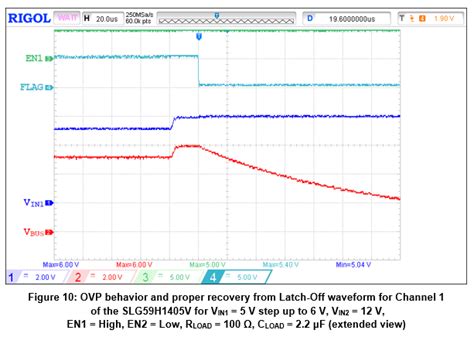 Power MUX Applications Overview Custom Maker Pro