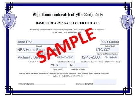 Mass Firearm Safety Training Courses Gun Safety Classes Massachusetts