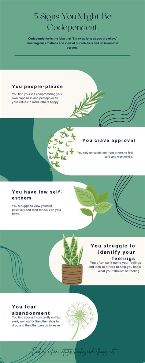 5 Signs You Might Be Codependent