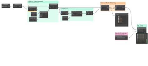 John Pierson On Linkedin Revit View Lookup With Dictionaries In Dynamo