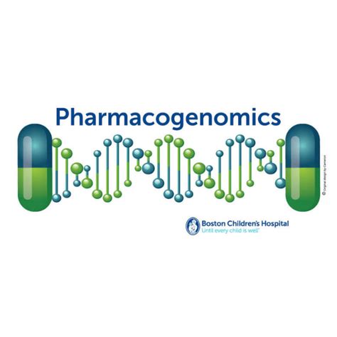 Pharmacogenomics Genesutra
