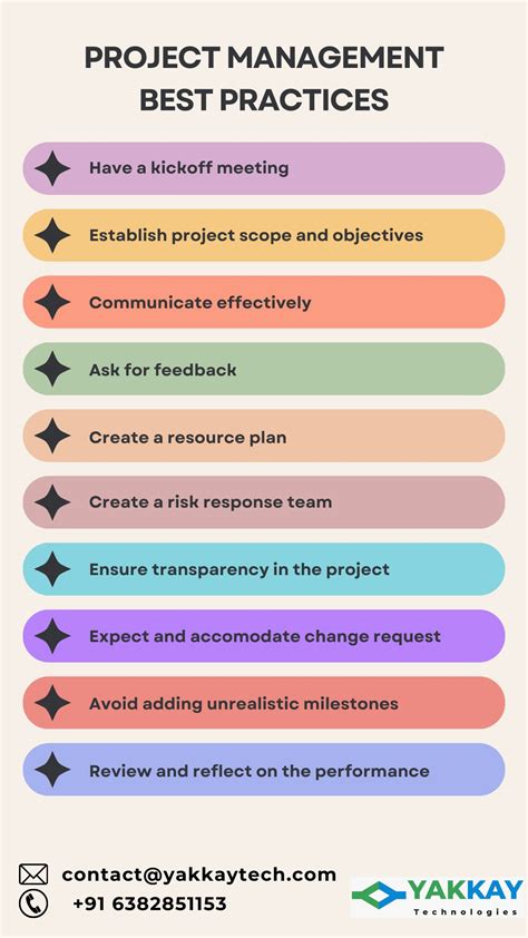 Yakkay Technologies On Linkedin Projectmanagement Project Tips