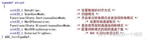 Stm32f103正点原子学习笔记系列——adc 知乎