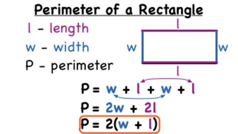 Whats The Formula For The Perimeter Of A Rectangle Instructional