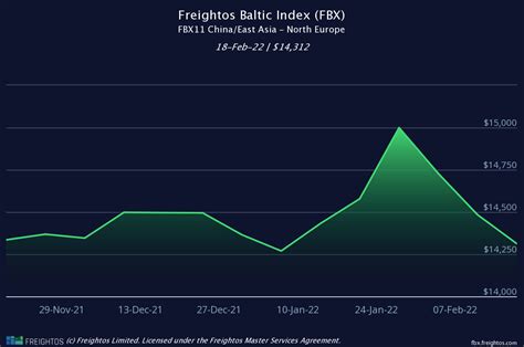 The Dispatch Issue 12