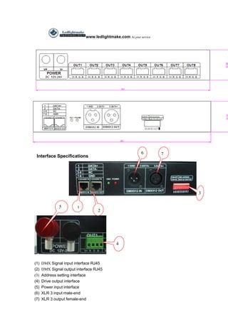 Product Specifications Of 24 Channel Led Dmx Decoder PDF
