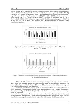 Impact Of Adaptive Filtering Based Component Analysis Method On Steady State Visual Evoked