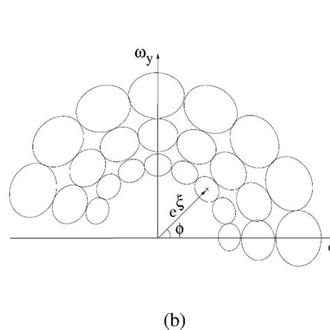 A Real Part Of The Complex Sinusoidal Wave Within A 2 D Gaussian Download Scientific Diagram