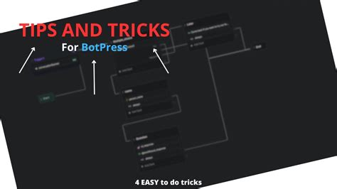 Four Easy To Do Tips And Tricks For Botpress Youtube