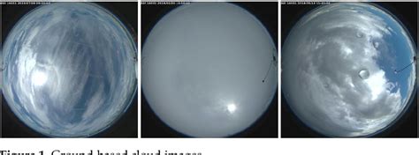 Figure 1 From Classification Of Ground Based Cloud Images By Improved