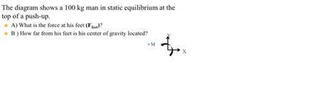 Solved The Diagram Shows A 100 Kg Man In Static Solutioninn