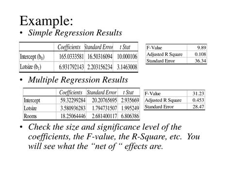 Ppt Ch 14 The Multiple Regression Model Building Powerpoint