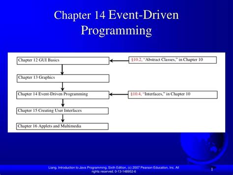 Ppt Chapter 14 Event Driven Programming Powerpoint Presentation Free