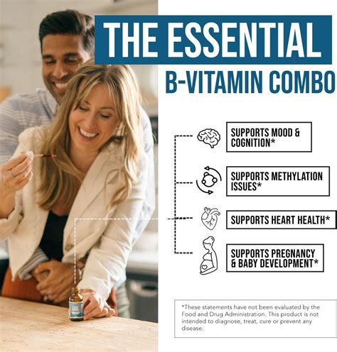 L Methylfolate Plus Methyl B12 Drops Fancy Drops Beauty