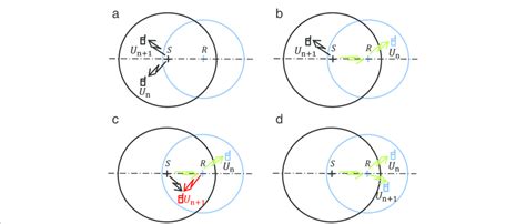 Effective Area Spectral Efficiency Metric For Decode And Forward Cooperative Wireless