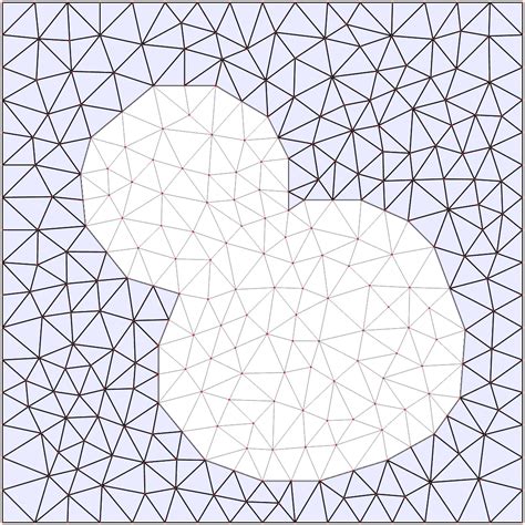 Spatial Model Editor Features