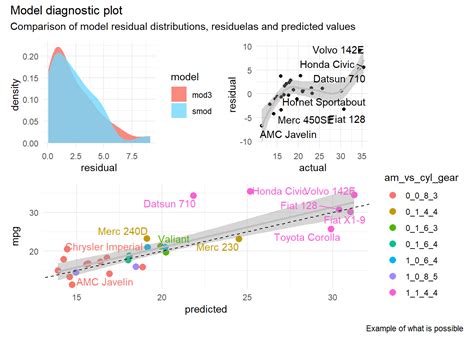 R Programming For Data Science A Beginners Guide 4 Plotting For Data Analysis