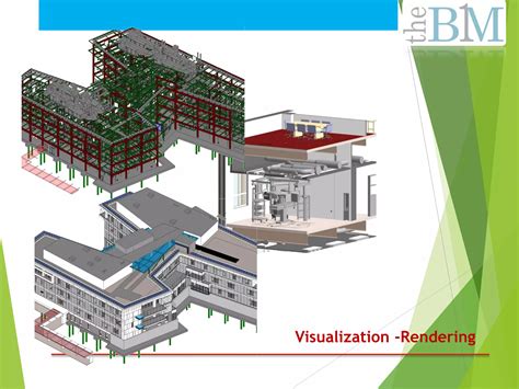Building Information Modeling BIM PDF