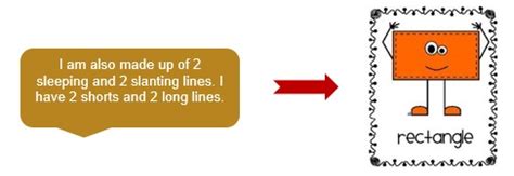 Class 4 Geometry And Shapes Basics Problems And Solved Examples