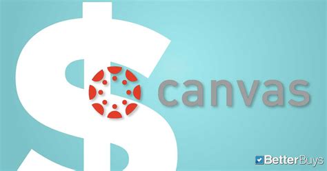 Canvas Lms Pricing Features And Costs