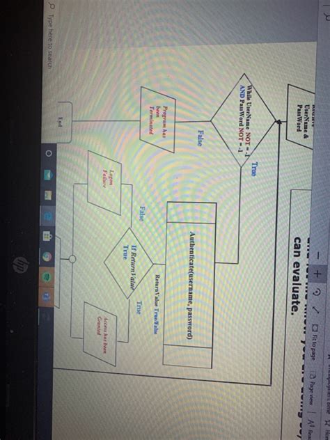 Solved Requirement 1 Algorithm To Implement Your