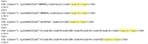 Solved How To Add Both A Subscript And A Superscript To A Variable In Ods Rtf Sas Support